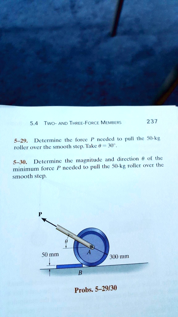 Solved 5 30 Determine The Magnitude And Direction θ Of The Minimum
