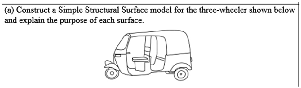 (a) Construct a Simple Structural Surface model for the three-wheeler ...
