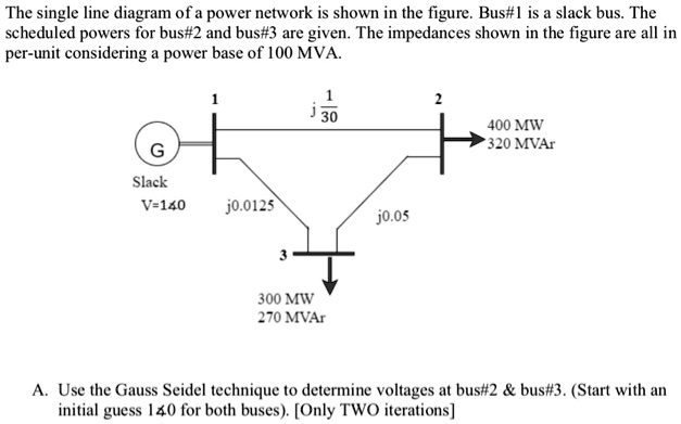 [GET ANSWER] The single line diagram of a power network is shown in the ...