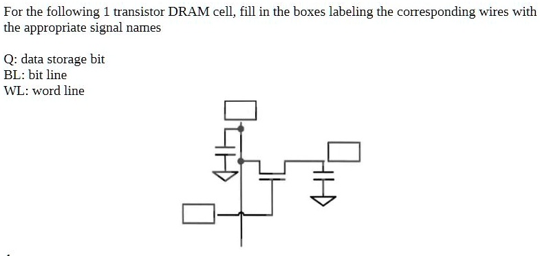 SOLVED: For the following 1 transistor DRAM cell, fill in the boxes ... SOLVED: For the following 1 transistor DRAM cell, fill in the boxes ...