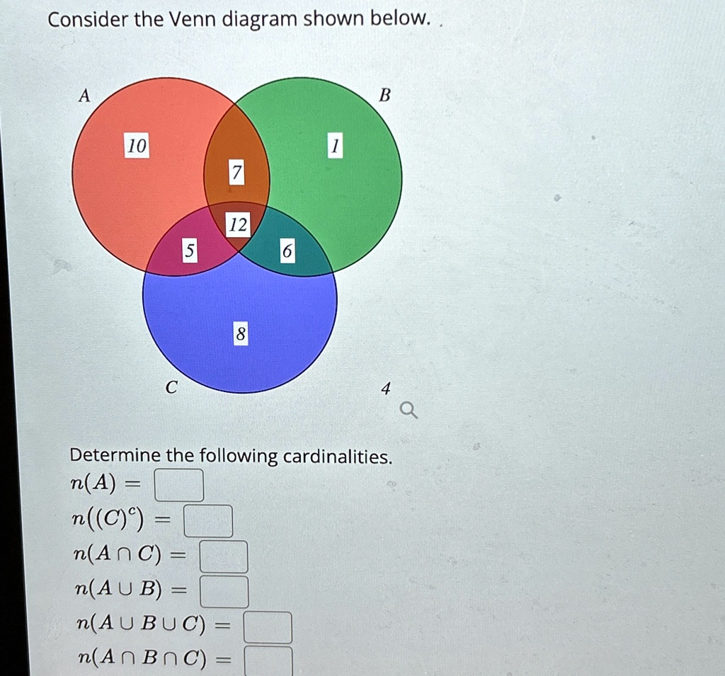 SOLVED: Consider the Venn diagram shown below. Determine the following cardinalities. n(A)= n((C ...