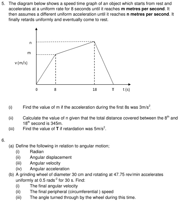 5. The diagram below shows a speed time graph of an object which starts from rest and ...