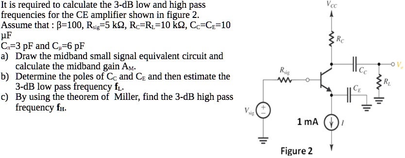 SOLVED: It is required to calculate the 3-dB low and high pass frequencies for the CE amplifier ...