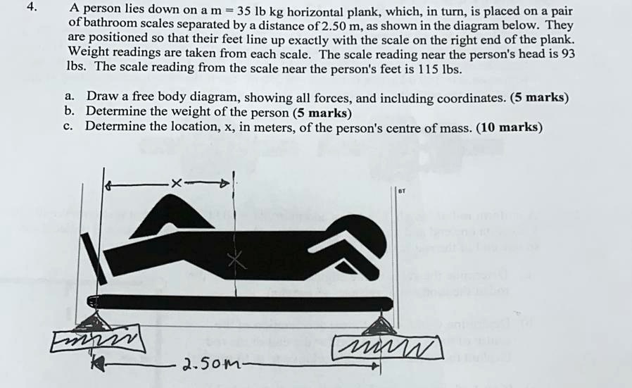 4. A person lies down on a m = 35 lb kg horizontal plank,...