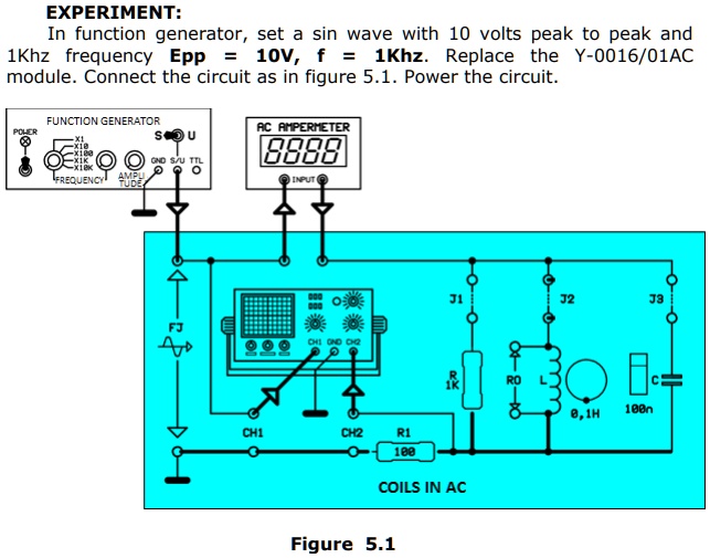 SOLVED: 1- Measure the internal resistance of the coil. 2- Short circuit the J2 nodes. Now the ...