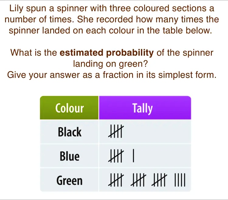Lily spun a spinner with three coloured sections a number of times. She recorded how many times ...