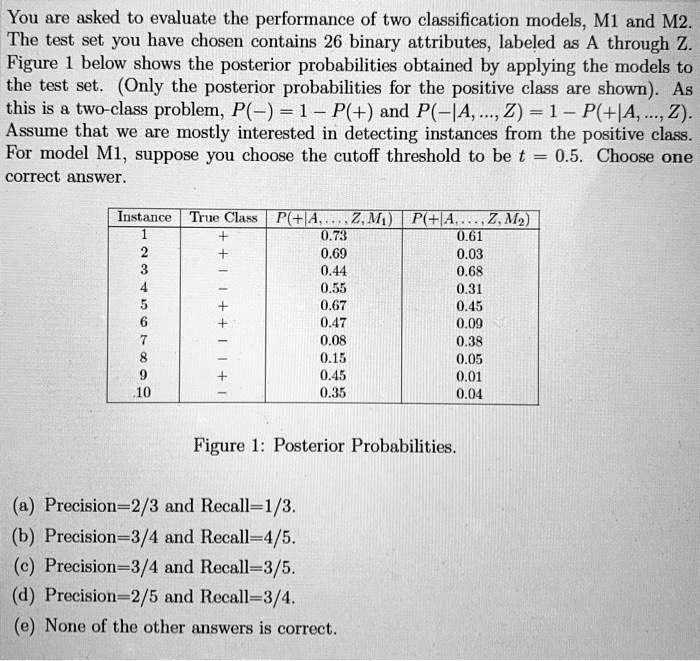 SOLVED: You are asked to evaluate the performance of two classification ...
