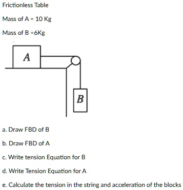 frictionless table mass of a 10 kg mass of 6kg draw fbd of b draw fbd of a write tension ...