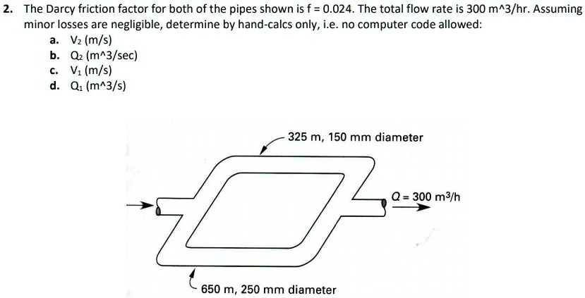 2. The Darcy friction factor for both of the pipes shown is f = 0.024 ...