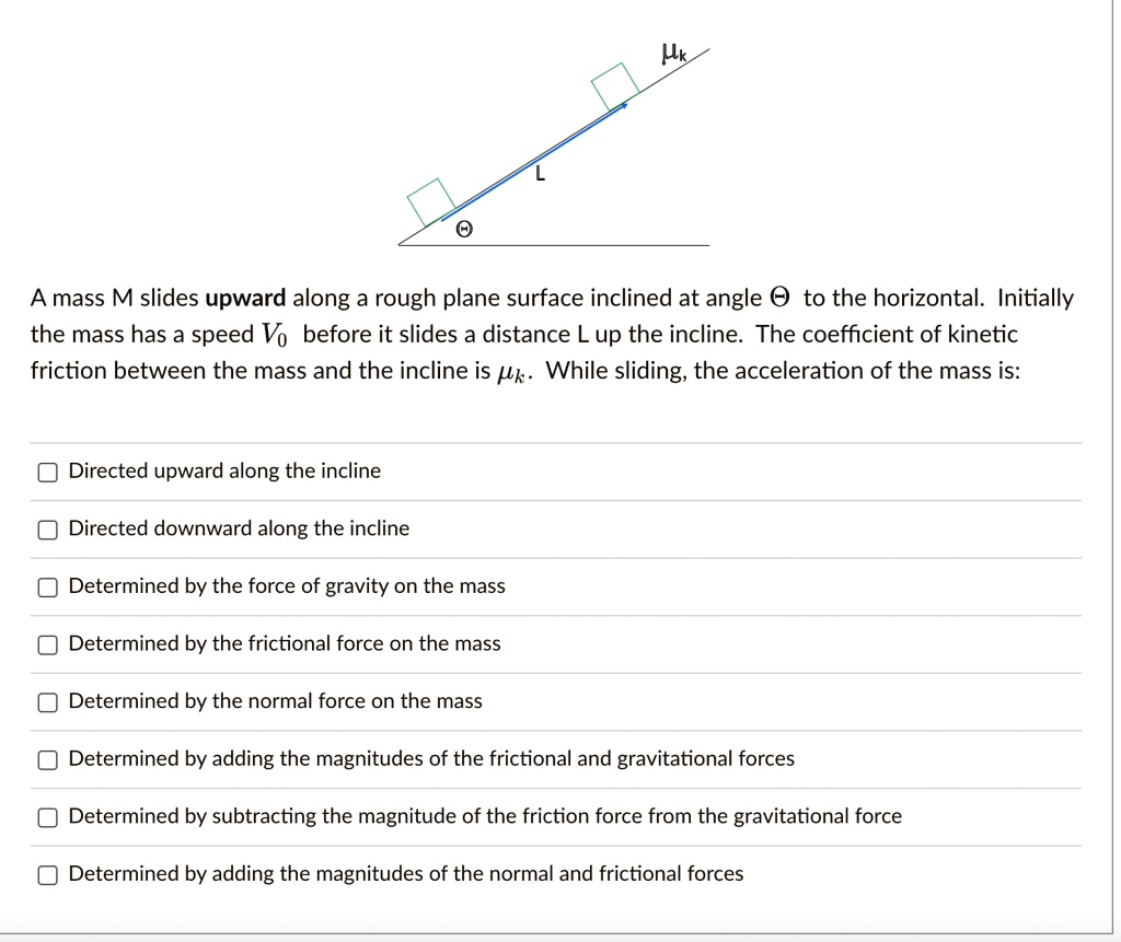 A mass M slides upward along a rough plane surface inclined at angle ...