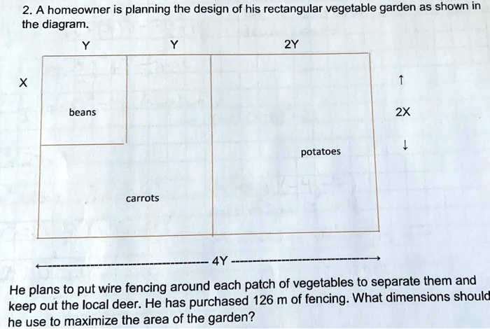SOLVED: 2. A homeowner is planning the design of his rectangular ...