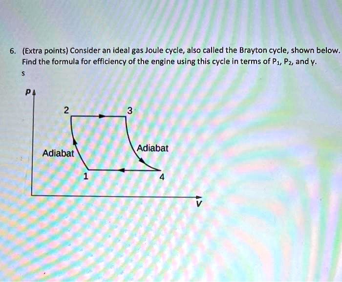 extra points consider an ideal gas joule cycle also called the brayton ...