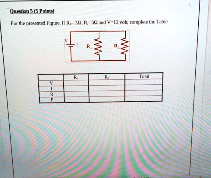 SOLVED: Question 5 (5 Points) For SOLVED: Question 5 (5 Points) For