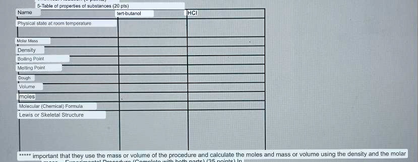 SOLVED: Table of Properties of Substances (20 pts) Name: tert-butanol ...