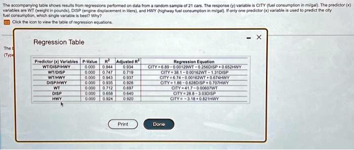SOLVED: Texts: The accompanying table shows results from regressions performed on data from a ...