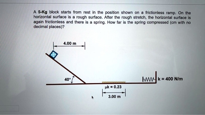 SOLVED: A 5-kg block starts from rest in the position shown on a frictionless ramp. On the ...