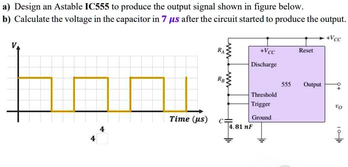 SOLVED: Design an Astable IC555 to produce the Output signal shown in the figure below. b ...