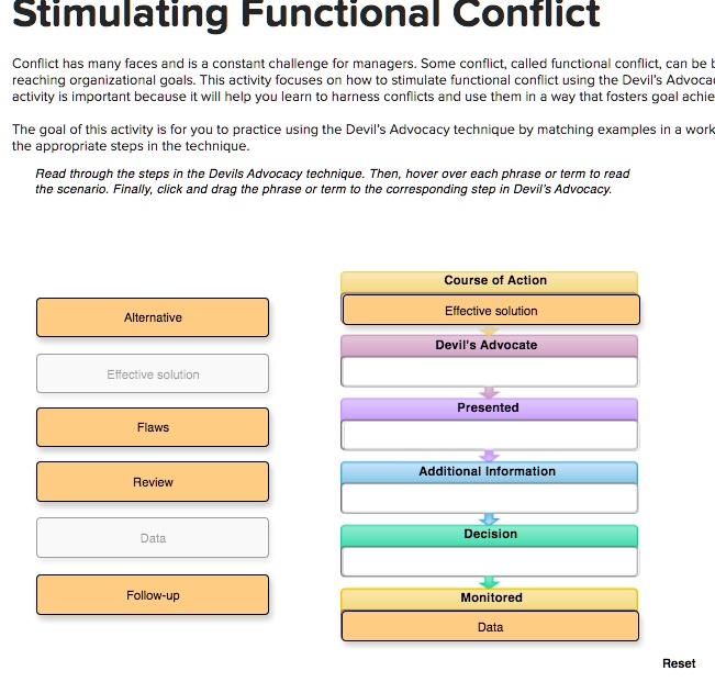 Stimulating Functional Conflict Conflict has many faces and is a ...