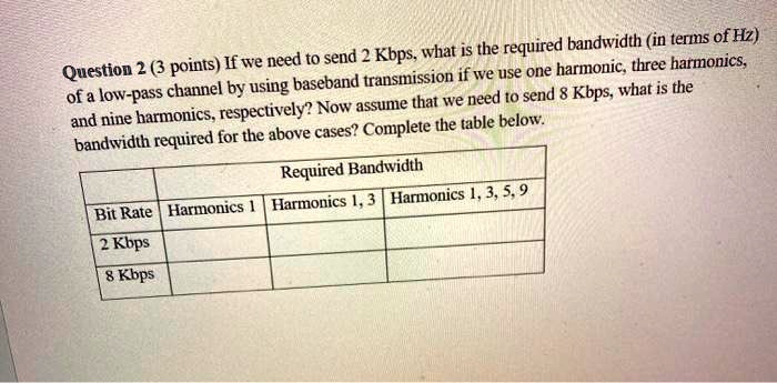 SOLVED: If we need to send 2 Kbps, what is the required bandwidth (in terms of Hz) of a low-pass ...