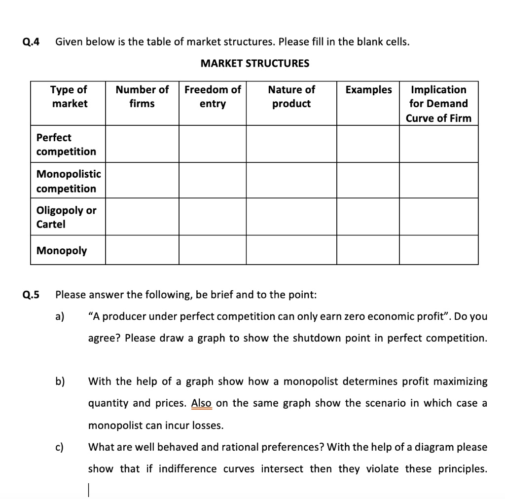 SOLVED: Explain Q.4 Given below is the table of market structures ...