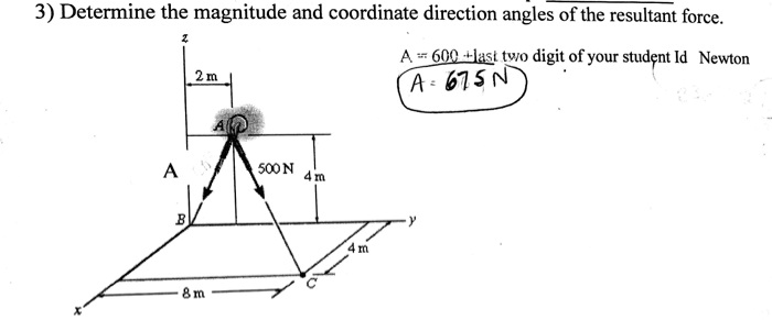 Determine The Magnitude And Coordinate Direction Angles Of The Resultant Force 3 Determine The