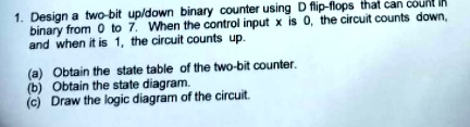 SOLVED: Binary from 0 to 7. When the control input x is 0, the circuit counts down, and when it ...