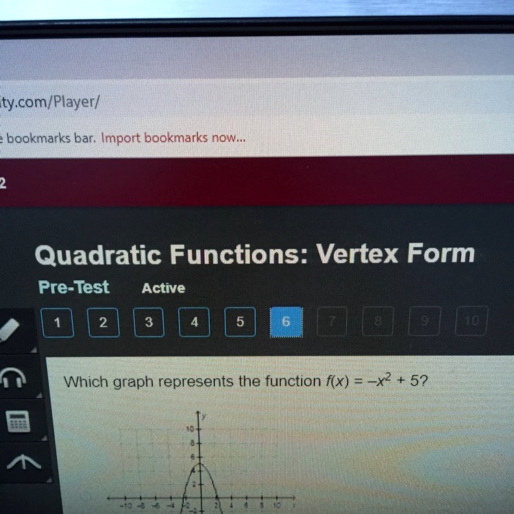 Solved What Graph Represents The Function Fx X2 5 Tycomplayer Bookmarks Bar Import