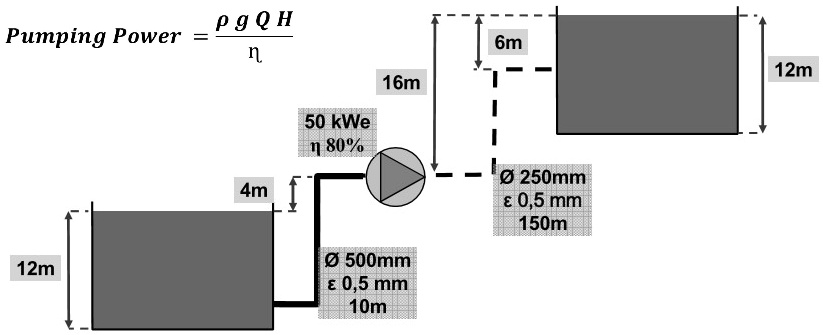 SOLVED: Please, put names of the formulas and principles, and explain as far as possible the ...