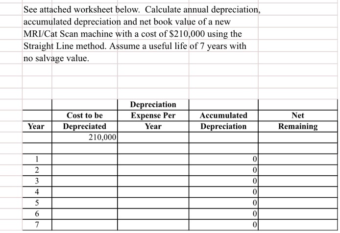 See attached worksheet below. Calculate annual depreciation ...