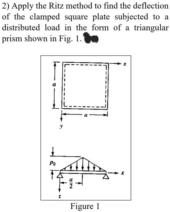2) Apply the Ritz method to find the deflection of the clamped square ...