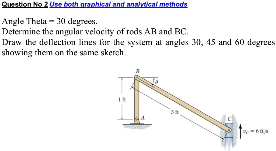 SOLVED: Question No 2: Use both graphical and analytical methods Angle Theta = 30 degrees ...