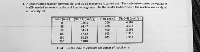 SOLVED: A condensation reaction between diol and diacid monomers is ...