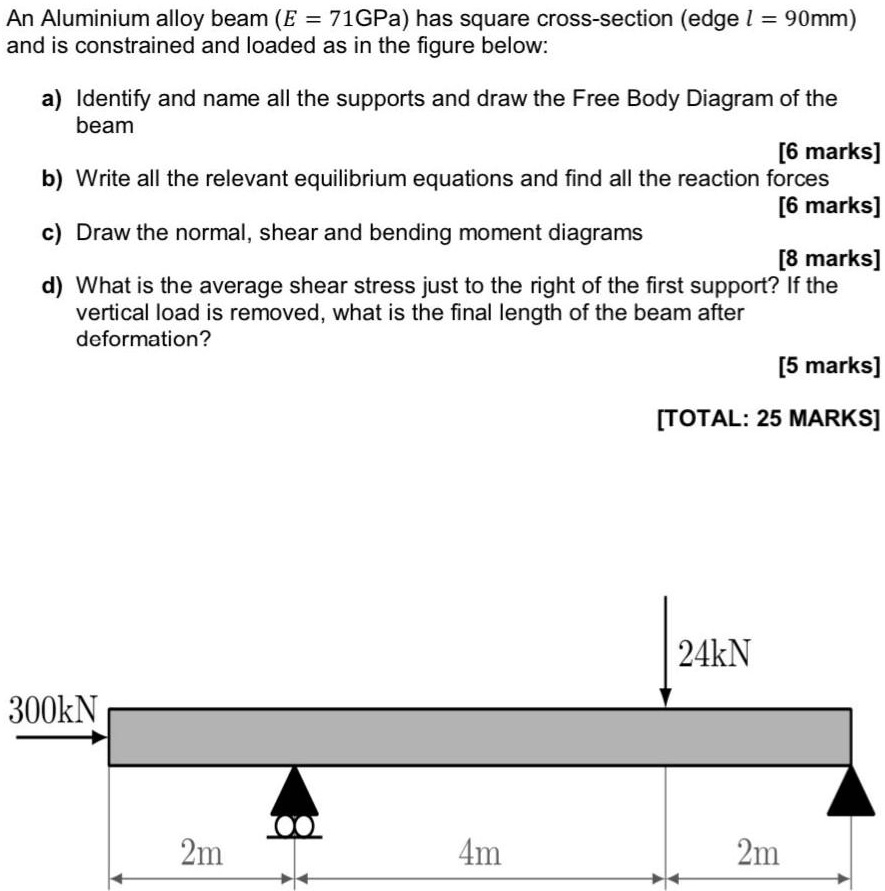 SOLVED: An Aluminum alloy beam (E = 71 GPa) has a square cross-section (edge = 90 mm) and is ...
