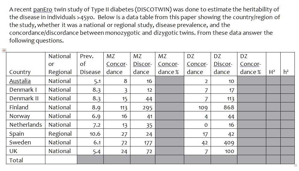 SOLVED: Texts: NOTE: The original paper used much more complicated ...