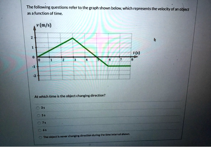 SOLVED: The following questions refer to the graph shown below which represents the velocity ...
