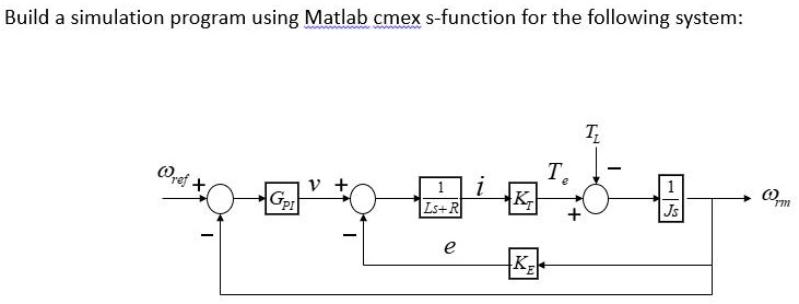 Solved Build A Simulation Program Using Matlab Cmex Function For The Following System
