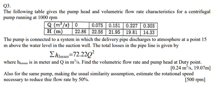 SOLVED: Q3. The following table gives the pump head and volumetric flow ...
