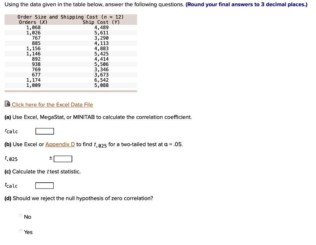 Using the data given in the table below, answer the following questions ...