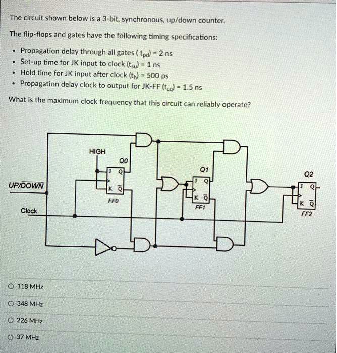 The circuit shown below is a 3-bit, synchronous, up/down counter. The ...
