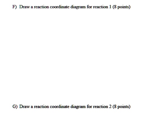 SOLVED: Draw reaction coordinate diagram for reaction (8 points) 6 ...