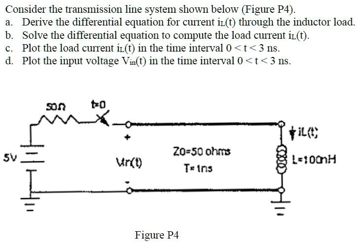SOLVED: Consider the transmission line system shown below (Figure P4 ...