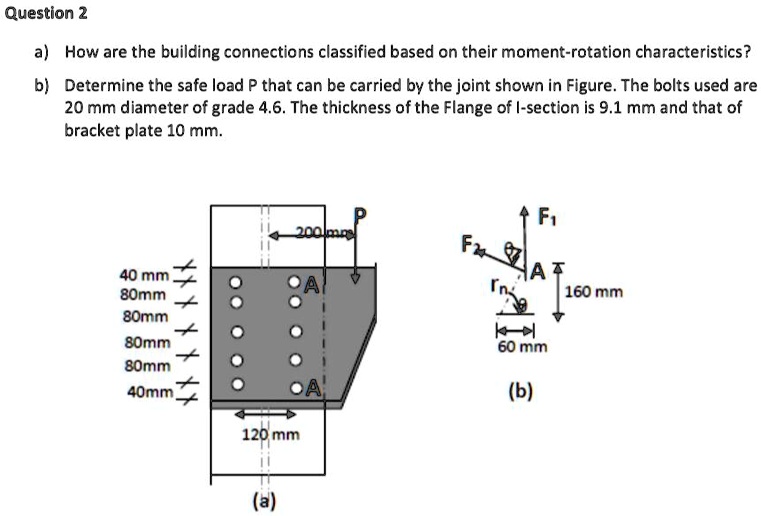 [GET ANSWER] Question 2 a) How are the building connections classified based on their moment ...