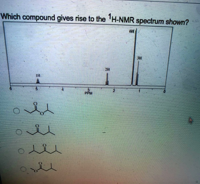 SOLVED: Which compound gives rise to the IH-NMR spectrum show?