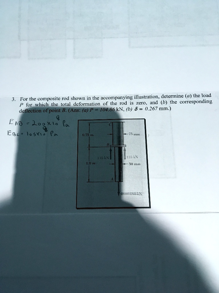 SOLVED: For the composite rod shown in the accompanying illustration ...