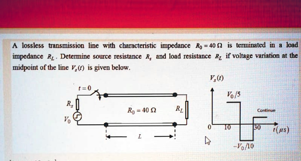 SOLVED: A lossless transmission line with characteristic impedance Ro ...