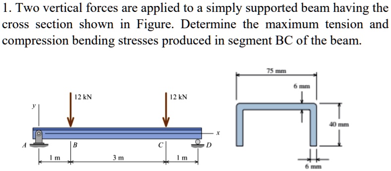 SOLVED: Please solve quickly and clearly 1. Two vertical forces are ...