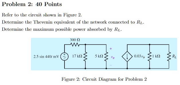 SOLVED: Problem 2: 40 Points Refer to the circuit shown in Figure 2. Determine the Thevenin ...
