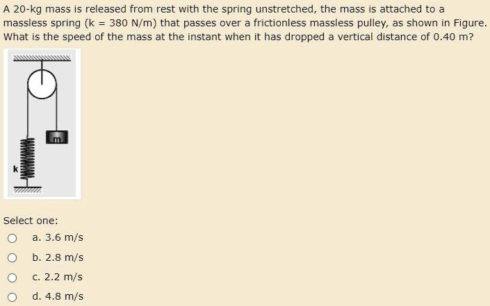 SOLVED: A 20-kg mass is released from rest with the spring unstretched. The mass is attached to ...