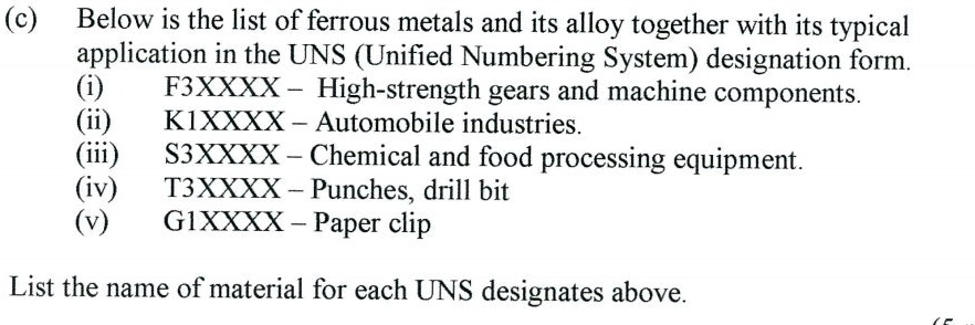(c) Below is the list of ferrous metals and its alloy together with its ...