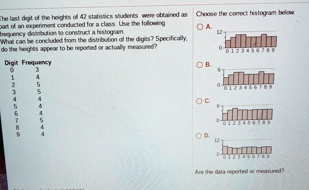 were obtained as choose the correct histogram below the last digit of ...